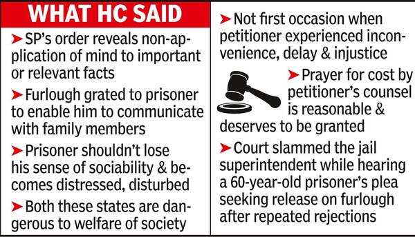 Hc Slaps Legal Cost On Amt Jail Sp For Rejecting Furlough | - Times of ...