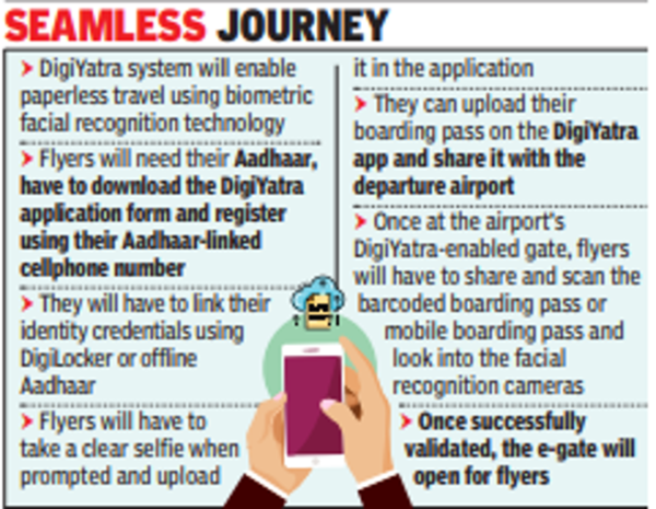 Digiyatra: Final trials of DigiYatra at Pune airport soon, march ...