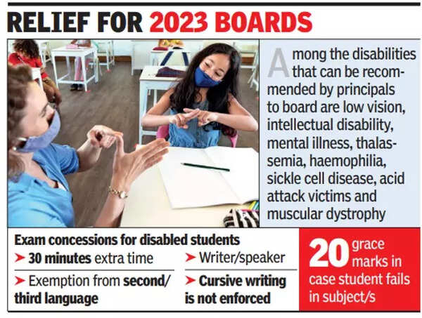 Now, principals can seek SSC, HSC exam concessions for students with ...