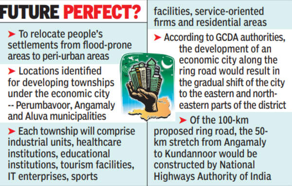 Gcda: Gcda To Submit Concept Plan Of Economic City To Govt | Kochi News ...
