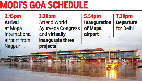 Goa’s 2nd airport likely to be named Manohar international airport ...