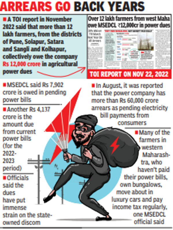 Msedcl: Msedcl Spots 175 Power Theft Cases Worth 3.6cr | Pune News ...