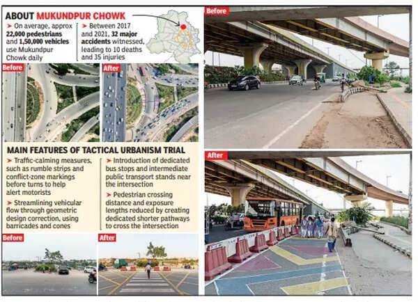 Traffic calming measures, urban design tweaks: This experiment may show ...
