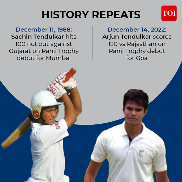 Arjun: Always had belief in my ability: Arjun after emulating his father Sachin Tendulkar | Goa ...