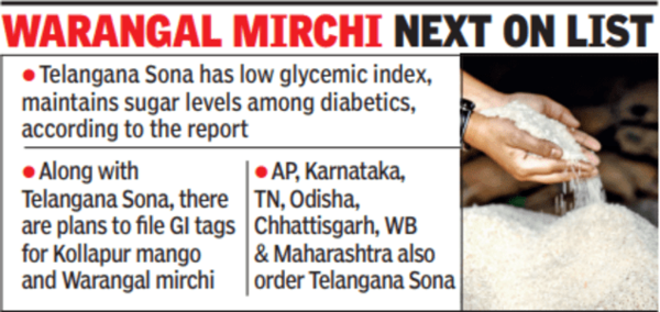 After Tandur Tur Dal, Agri Varsity Now Vies For Gi Tag For Telangana ...
