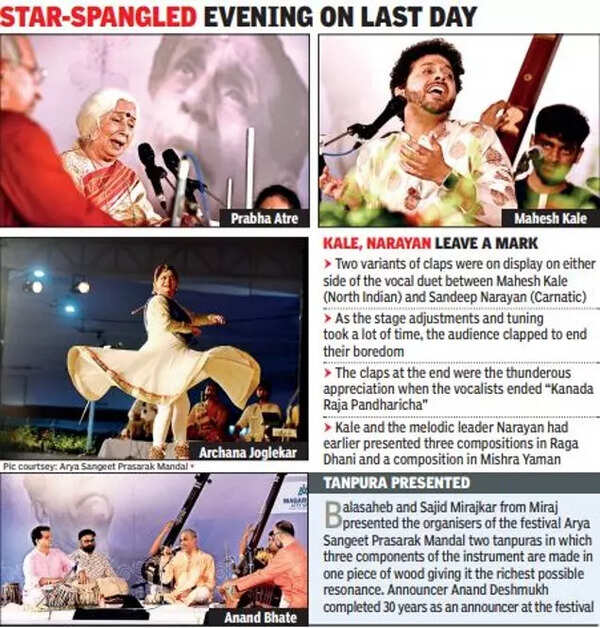 Pandit Bhimsen Joshi: Bhate Sets Tone For Performances As Sawai ...