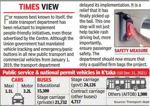 Karnataka transport department invites tender for GPS vehicle-tracking ...