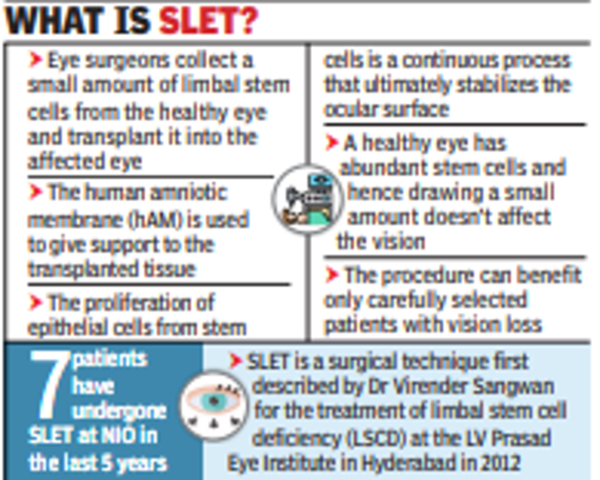 Stem: Stem cell transplants in Pune restore lost vision | Pune News ...