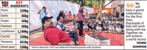 Vishnu Manohar: Recipe for ‘harmony’: Chef Vishnu Manohar to cook 6 ...