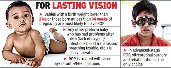 Retinopathy of prematurity leading cause of vision loss in preemies ...