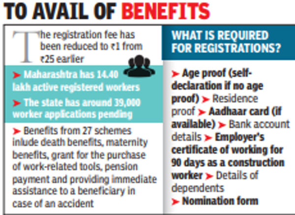 Registration of construction workers may see alterations in Maharashtra ...