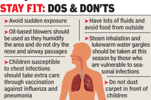 Respiratory: Respiratory Illness Cases Flood City Hosps | Chandigarh ...