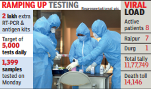 Health Dept Scanner On International Travellers’ History, Health ...