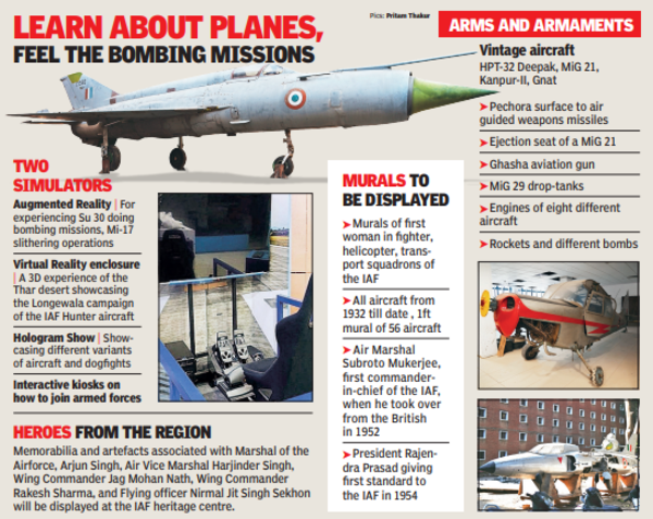 Iaf: A First: Iaf To Share Balakot Air Strike Inside Story In City ...