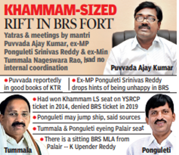 Brs: BRS struck by internal strife in Telangana's Khammam | Hyderabad News - Times of India