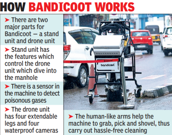 Soon, Bandicoot Robots To Clean Kochi Sewage Manholes | Kochi News ...