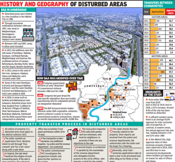 City’s ‘disturbed Areas’ Grew By 51% From 2013 To 2019: Study ...