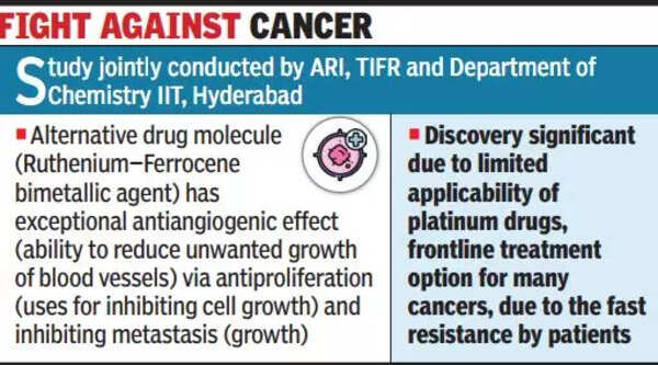Ari: Scientists Find Anti-tumour Agent With High Potential | Pune News ...