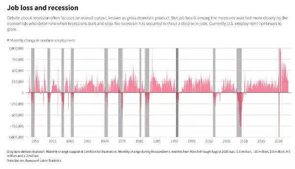 Indian Economy: Inflation, growth, budget & more: 10 factors that may ...