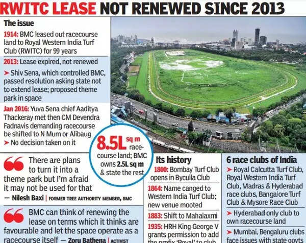 10 years on, BMC to again write to Maharashtra to turn racecourse into ...