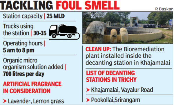 Stinking decanting station gets a pleasant makeover in Tamil Nadu ...