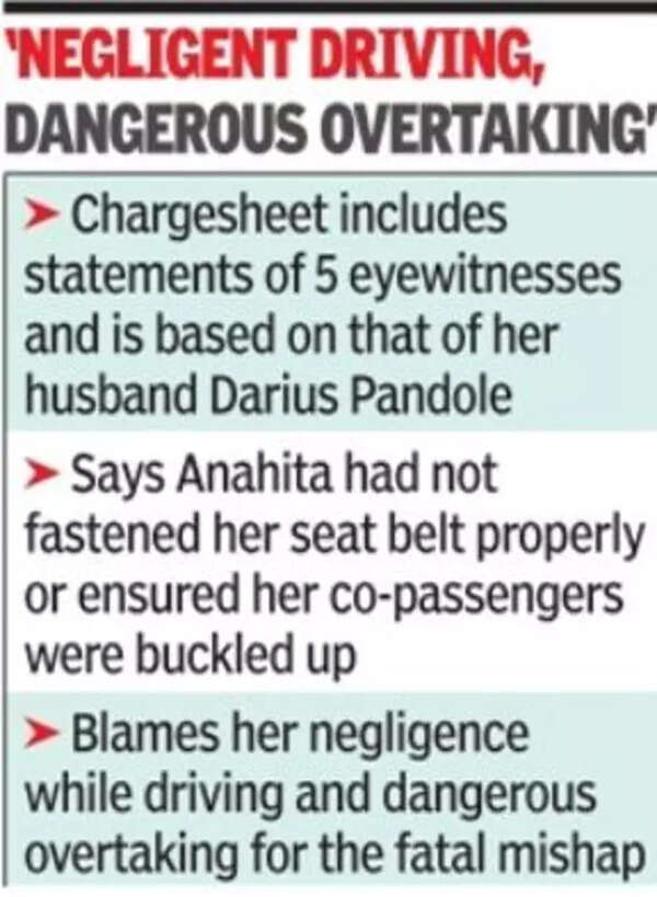 Kasa police file chargesheet, blame Anahita Pandole for car crash that ...