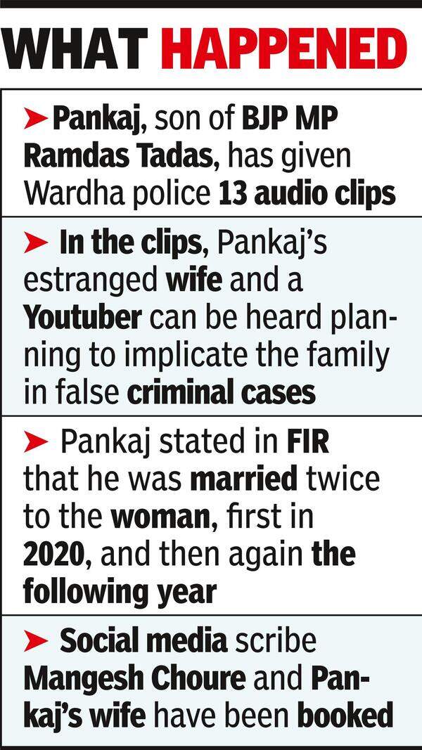 Clips: Clips Expose Bids To Frame Bjp Mp’s Kin In Fake Cases | - Times ...