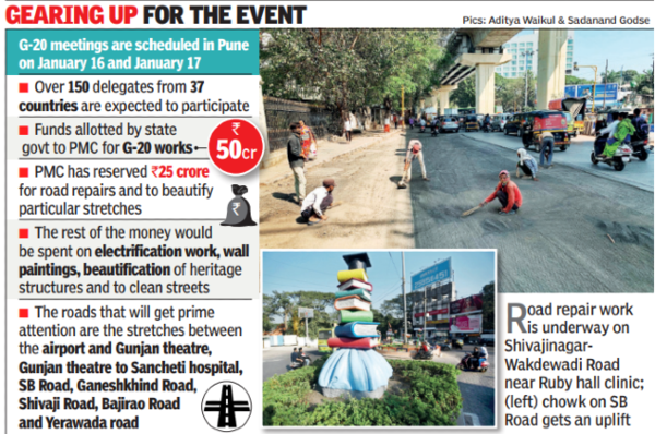 Patil: No plan to close traffic for G-20 meet but Metro work will be hit in Pune, says ...