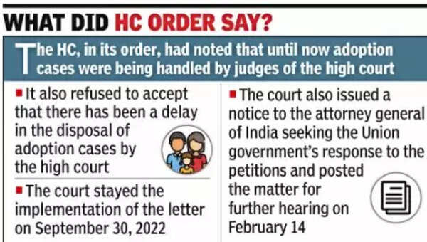 Wcd: Wcd Dept Seeks Info On 15 Adoptions Cleared By Dms | Pune News ...