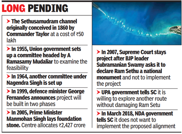 Tn House Resolution Urges Centre To Start Sethusamudram Project ...