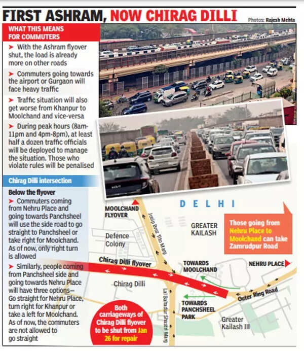 Now Chirag Dilli flyover to shut from February 1 | Delhi News - Times ...