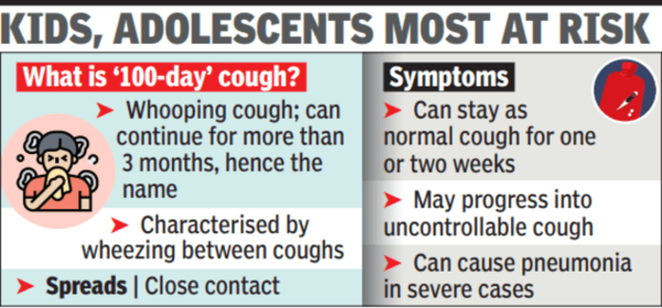 Flu cocktail, led by '100-day cough', strikes Kolkata; doctors call for ...