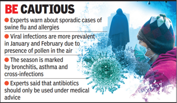 Spike in viral infections among kids | Ahmedabad News - Times of India