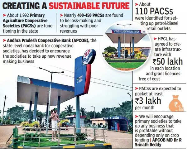 Primary Agriculture Cooperative Societies: Pacss To Venture Into Fuel ...