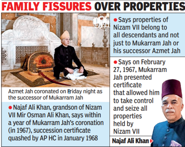 Mukarram Jah: Hyderabad Nizam: Row erupts day after coronation of ...