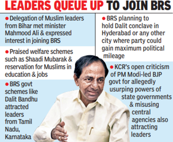 Brs: Telangana chief minister K Chandrasekhar Rao deputes minsters to ...
