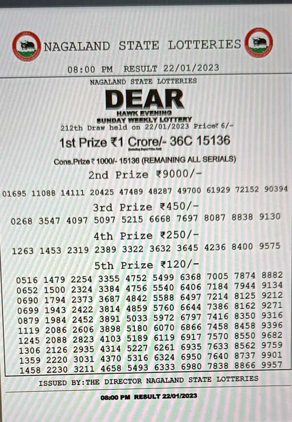 Nagaland Lottery results: Winning numbers of Dear Hawk Evening results ...