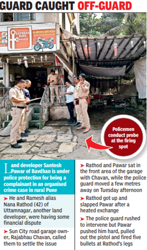 Complainant under police protection in MCOCA case fires at land ...