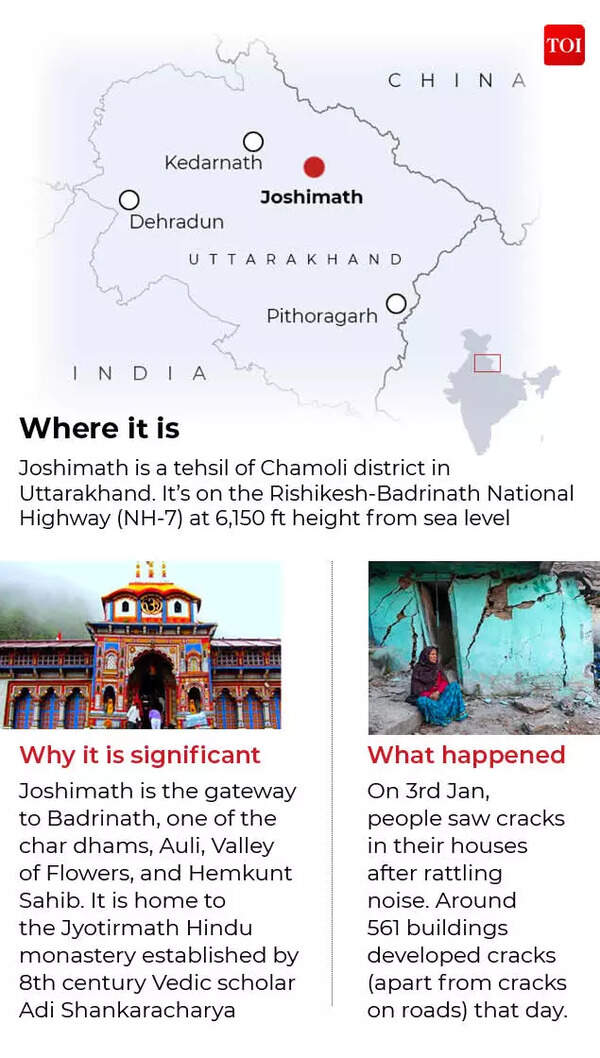 Sinking Joshimath: Cracks in many buildings | India News - Times of India