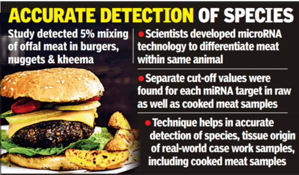 Nrcm Hyderabad Based Nrcms Technique Can Detect Meat Adulteration