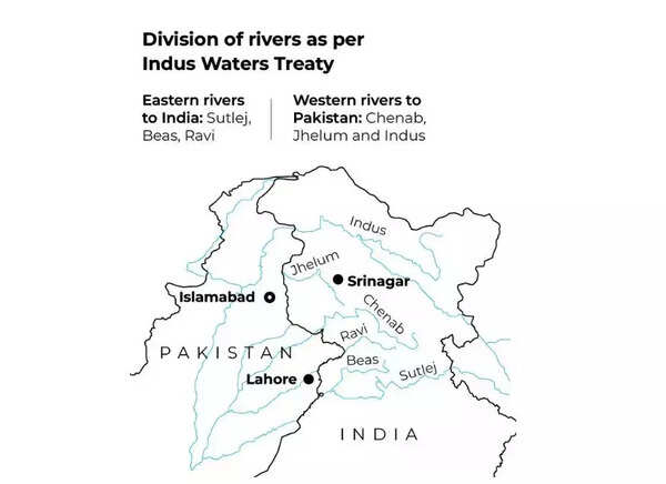 Explained: What is Indus Waters Treaty between India and Pakistan | India News - Times of India
