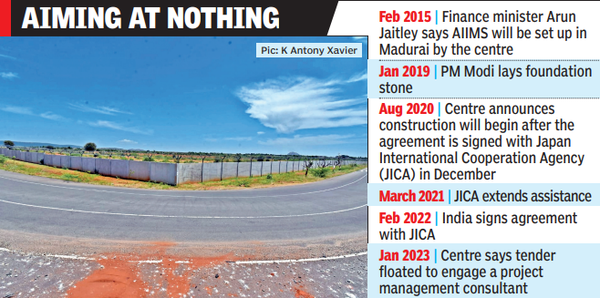 Madurai: AIIMS-Madurai has 2nd batch, but no building | Chennai News ...