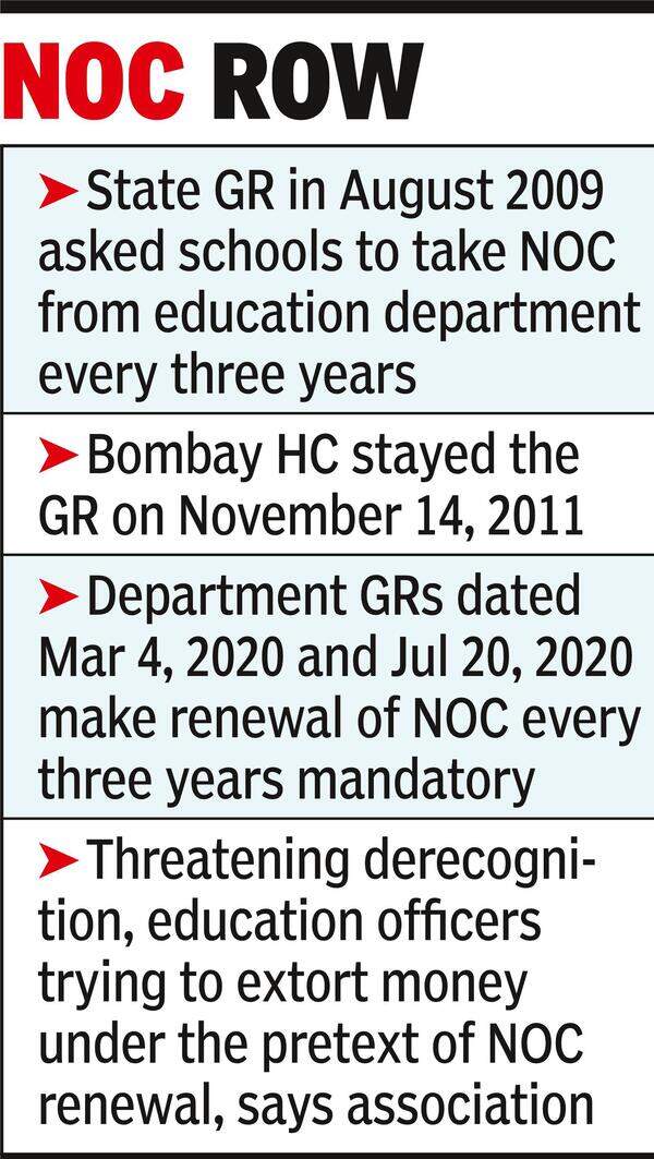 Usf: Schools’ Assn Claims Extortion Bid By Education Officers | - Times ...