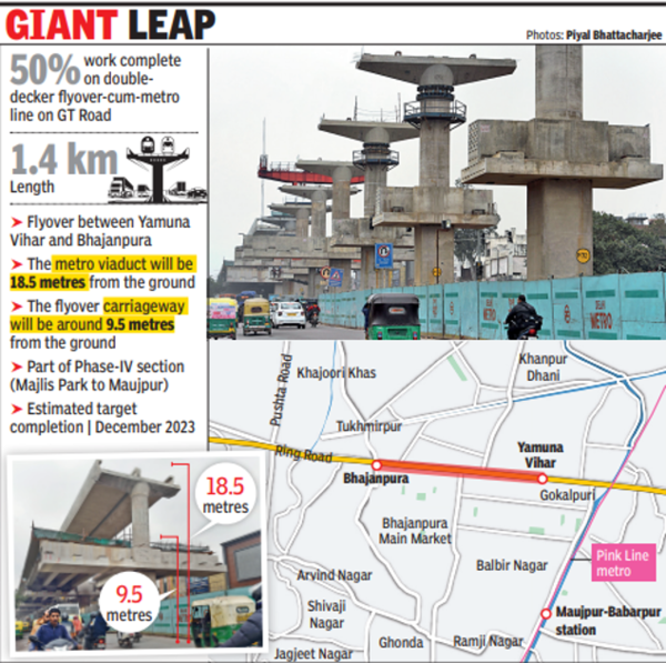By end of 2023, take this flyover in Delhi as metro speeds past just ...