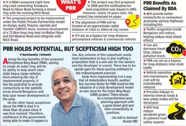 Peripheral Ring Road: Yelahanka ray of hope a pipe dream? | Bengaluru ...