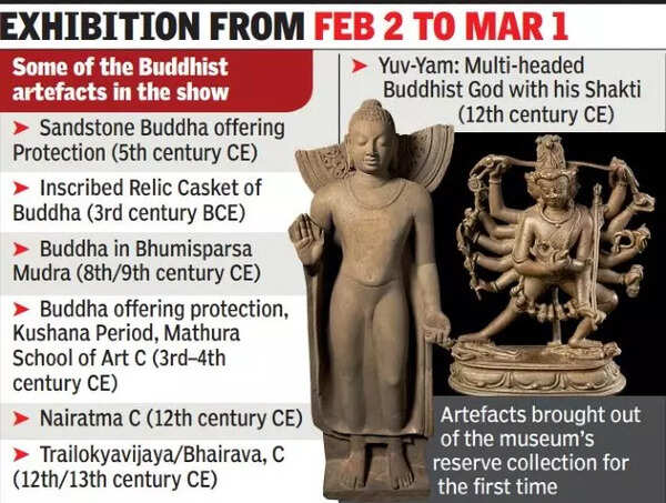 Indian Museum: First Look At Buddhist Relics On Indian Museum’s 209th ...
