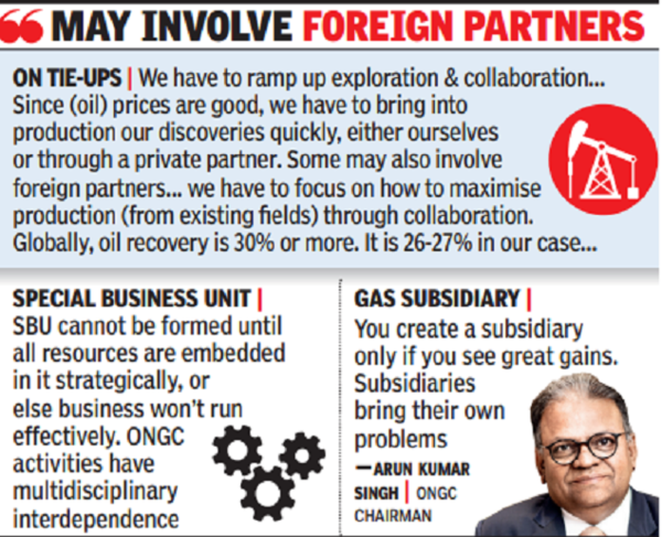 Ongc: ‘ONGC is looking at tie-ups with pvt companies’ - Times of India