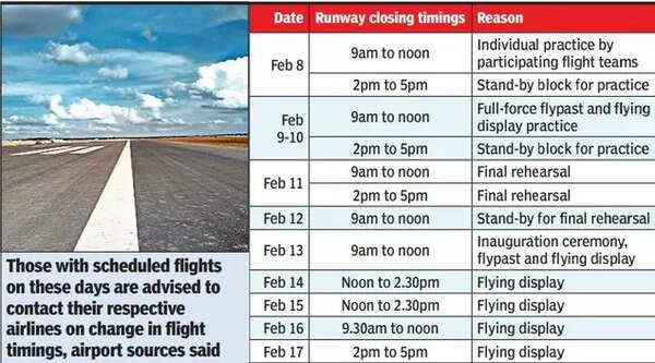 Air show impact: Flight timings @ Bengaluru airport to see changes from ...