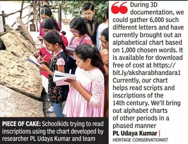 Now, New Alphabet Chart To Help You Read Medieval Kannada Inscriptions ...