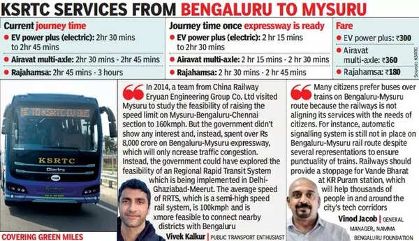 Bengaluru-Mysuru route: With new e-buses, KSRTC could give railways a ...